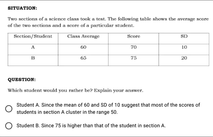 SITUATION: Two sections of a science class took a test. The following ...