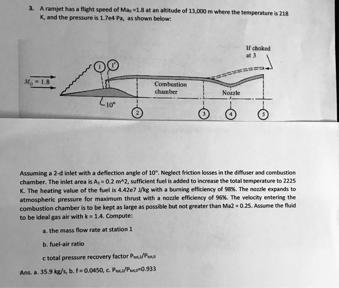 3. A ramjet has a flight speed of Ma0 = 1.8 at an altitude of 13,000 m ...