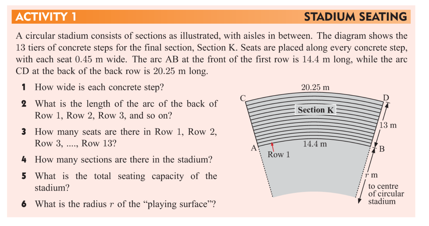 ACTIVITY 1 STADIUM SEATING A circular stadium consists of sections as ...