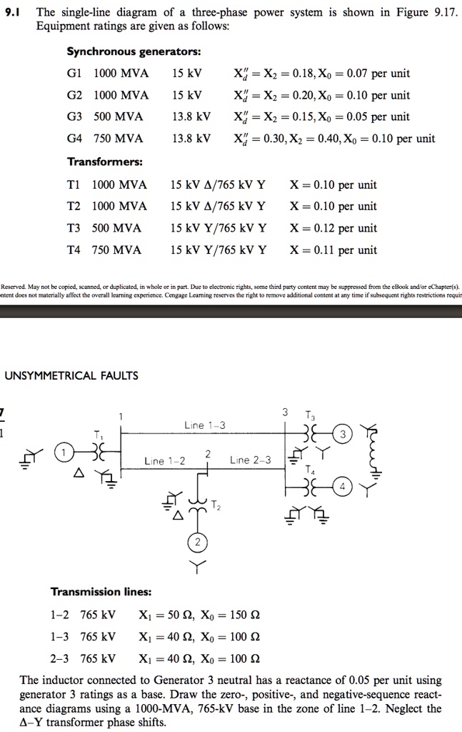 solve assuming a fault on bus 2 91 the single line diagram of three phase power system is shown ...