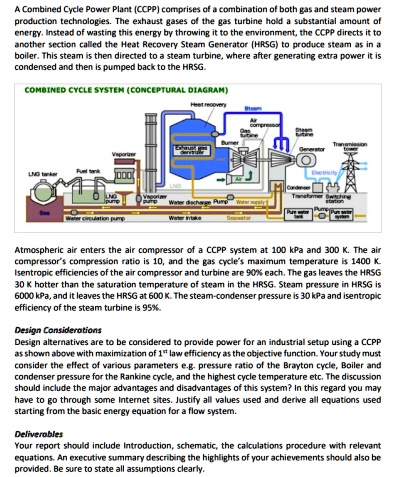 SOLVED: A Combined Cycle Power Plant (CCPP) comprises a combination of ...