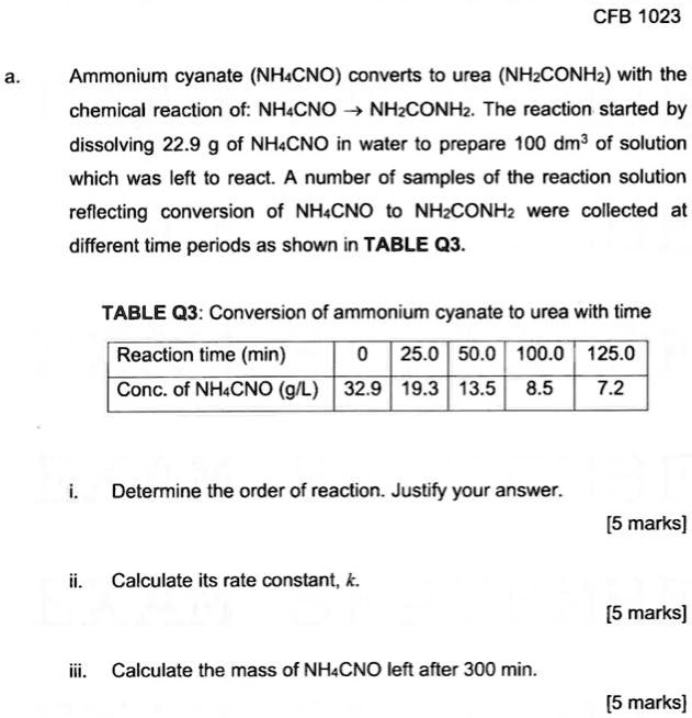 CFB 1023 a. Ammonium cyanate (NH4CNO) converts to urea (NH2CONH2) with ...