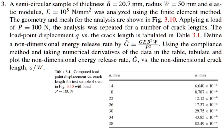 SOLVED: A semi-circular sample of thickness B = 20.7 mm, radius W = 50 ...