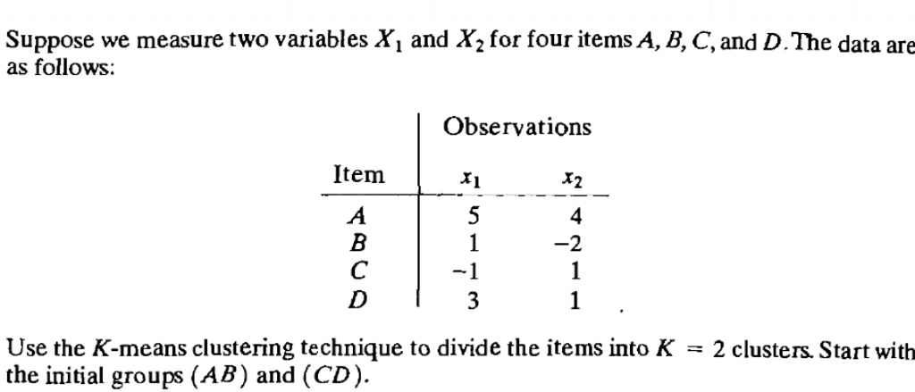 SOLVED: Suppose we measure two variables x(1) and x(2) for four items A,B,C, and D. The data are ...