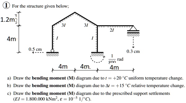 SOLVED: a) Draw the bending moment (M) diagram due to t = +20 C uniform temperature change. b ...
