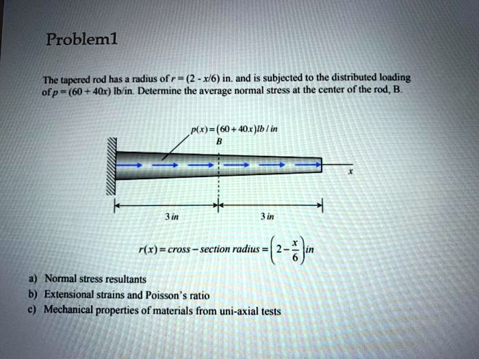 Problem1 The tapered rod has a radius of r = (2 - (x)/(6)) in. and is ...