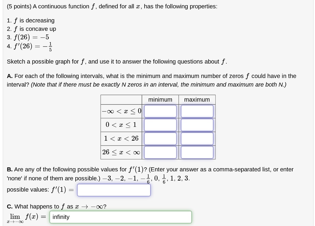 SOLVED: points) A continuous function f , defined for all € , has the ...