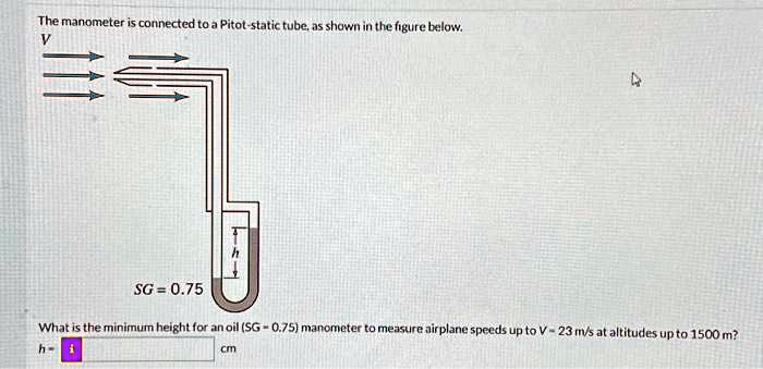 The manometer is connected to a Pitot-static tube, as shown in the figure below. V h SG = 0.75 ...