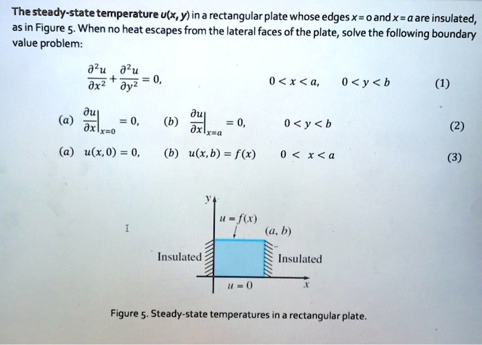 SOLVED: The steady-statetemperature u(x,Y)in a rectangular plate whose ...