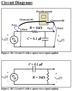 Circuit Diagrams Vin + Oscilloscope Channel #1 Channel #2 Red R = 1k? Red Black Black C = 0.1 µF ...