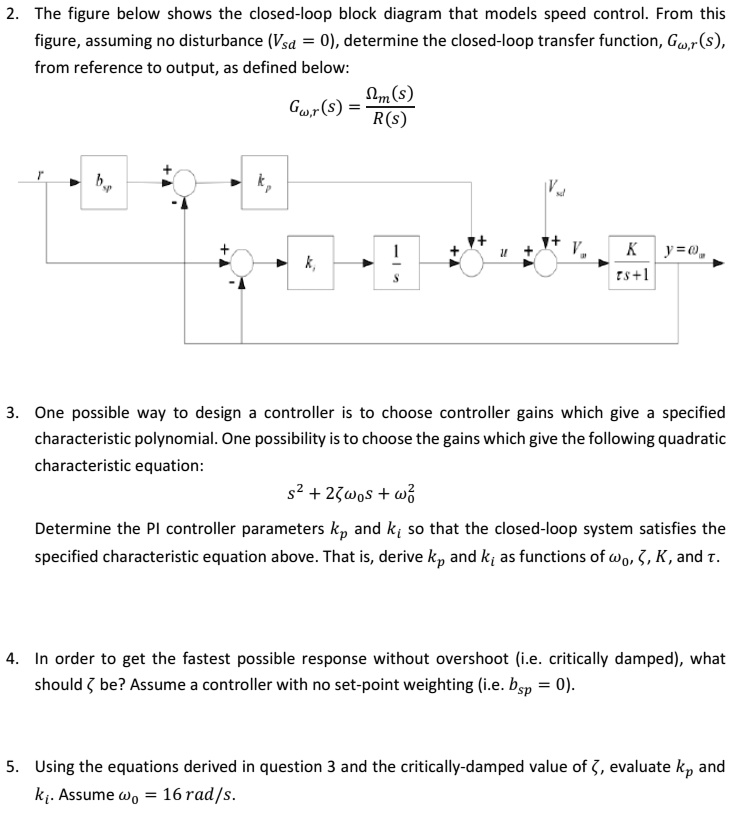 SOLVED: The figure below shows the closed-loop block diagram that models speed control. From ...