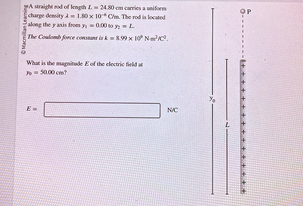a straight rod of length l 2480 cm carries a uniform charge density 180 10 6 cm the rod is ...