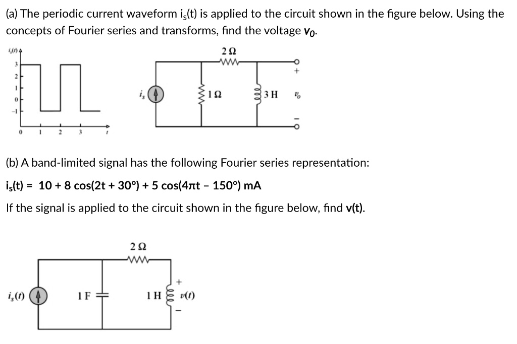 SOLVED: The periodic current waveform i(t) is applied to the circuit shown in the figure below ...