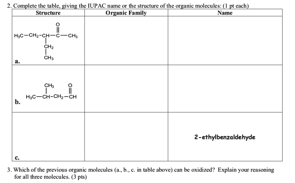 2 complete thetablegivingthe iupac name orthe structure of the organic ...