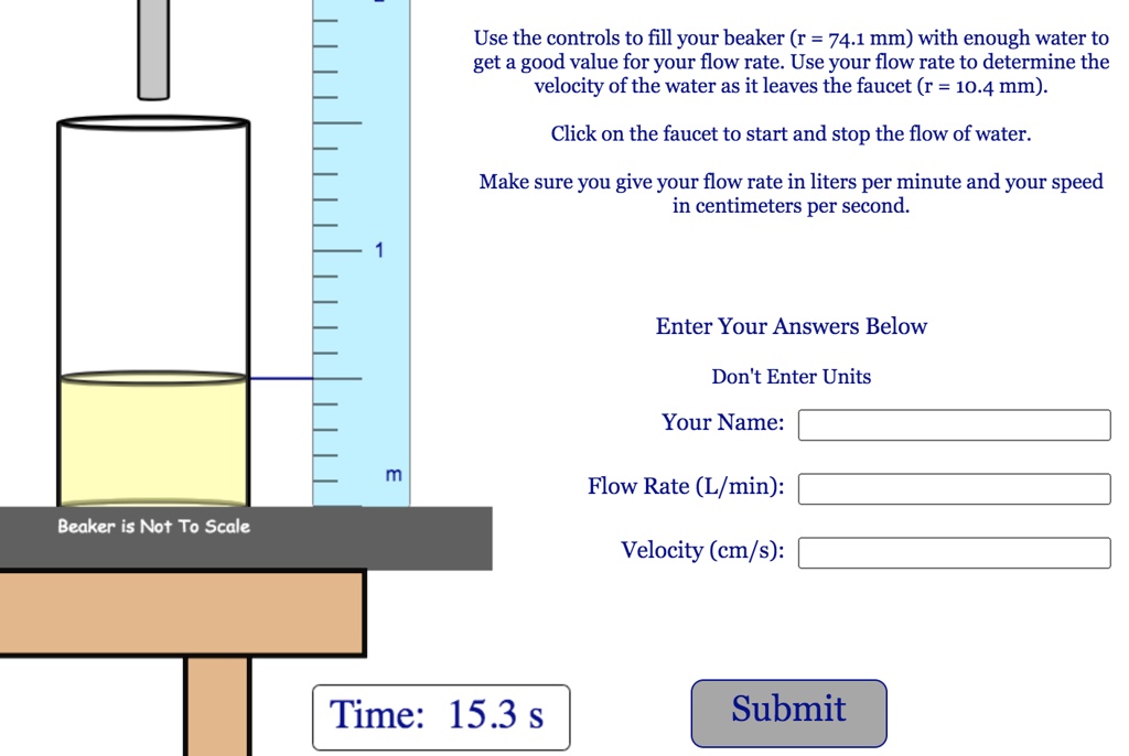 SOLVED: Use the controls to fill your beaker (r = 74.1 mm) with enough water to get a good value ...