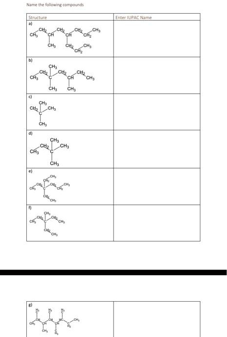 SOLVED: Need help with this please, thank you Name the following compounds Structure Enter IUPAC ...
