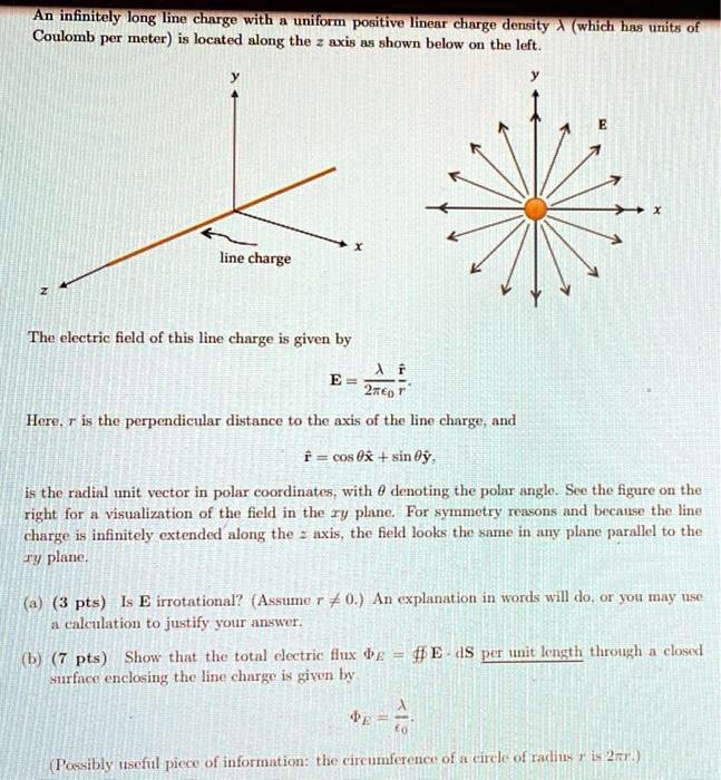 SOLVED: An infinitely long line charge with a uniform positive linear ...