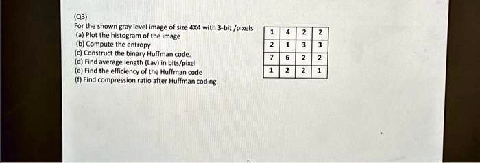 Q3 For The Shown Gray Level Image Of Size 4x4 With 3 Bit Pixels A Plot The Histogram Of The