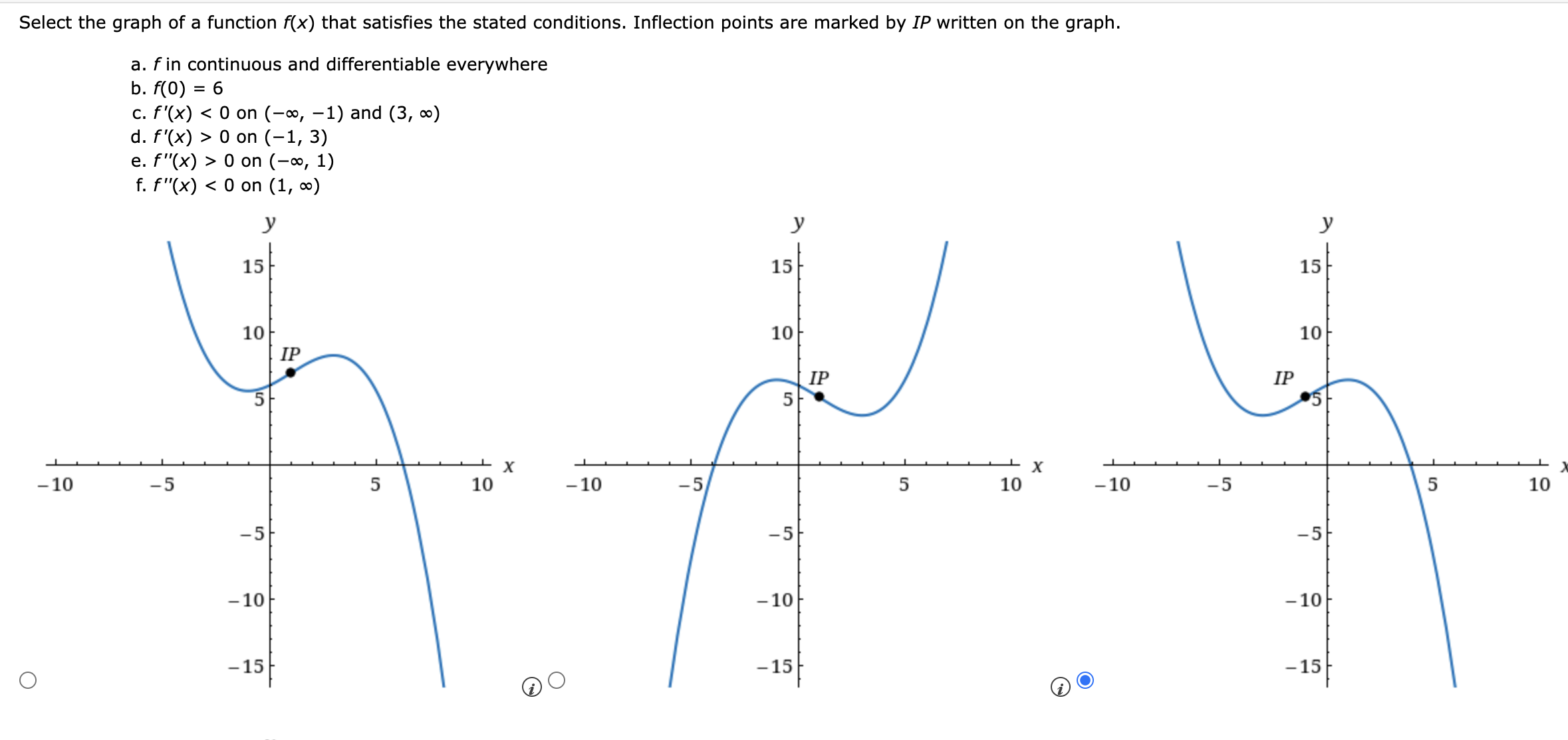 SOLVED: Select the graph of a function f(x) that satisfies the stated ...