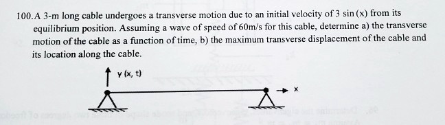 SOLVED: A 3-m long cable undergoes a transverse motion due to an ...