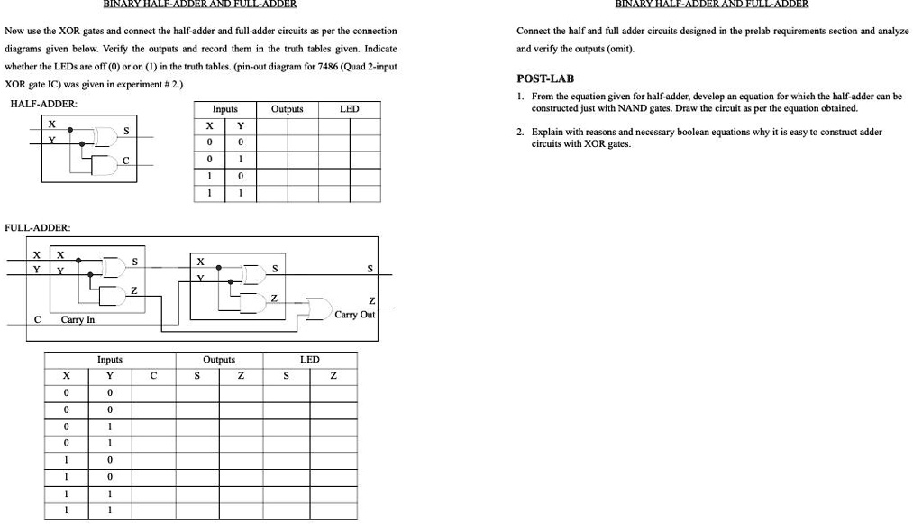 SOLVED: BINARY HALF-ADDER AND FULL-ADDER Now use the XOR gates and ... SOLVED: BINARY HALF-ADDER AND FULL-ADDER Now use the XOR gates and ...