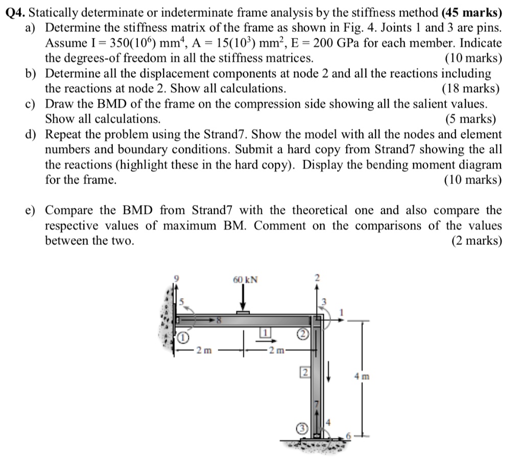 Q4. Statically determinate or indeterminate frame analysis by the ...