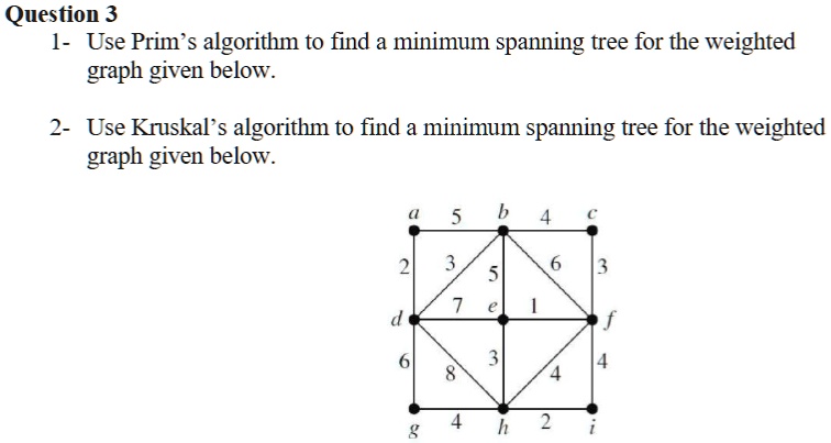 Solved Question 3 1 Use Prims Algorithm To Find A Minimum Spanning Tree For The Weighted