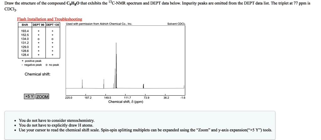 SOLVED: Draw the structure of the compound C6H5O that exhibits the 13C-NMR spectrum and DEPT ...