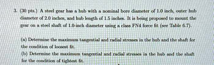 SOLVED: 3.30 pts. A steel gear has a hub with a nominal bore diameter ...