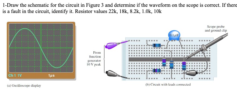 SOLVED: 1 Draw the schematic for the circuit in Figure 3 and determine if the waveform on the ...