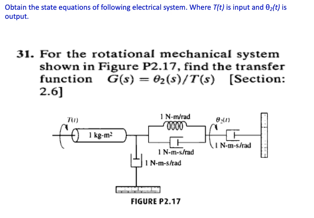 SOLVED: Obtain the state equations of the following electrical system. Where T(t) is the input ...