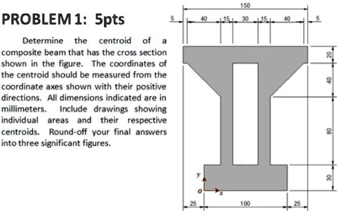 problem 1 spts determine the centroid composite beam that has the cross ...
