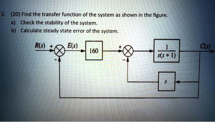 SOLVED: Find the transfer function of the system as shown in the figure. a) Check the stability ...