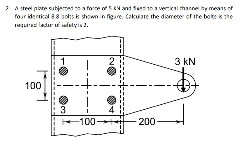 SOLVED: 2. A steel plate subjected to a force of 5 kN and fixed to a ...
