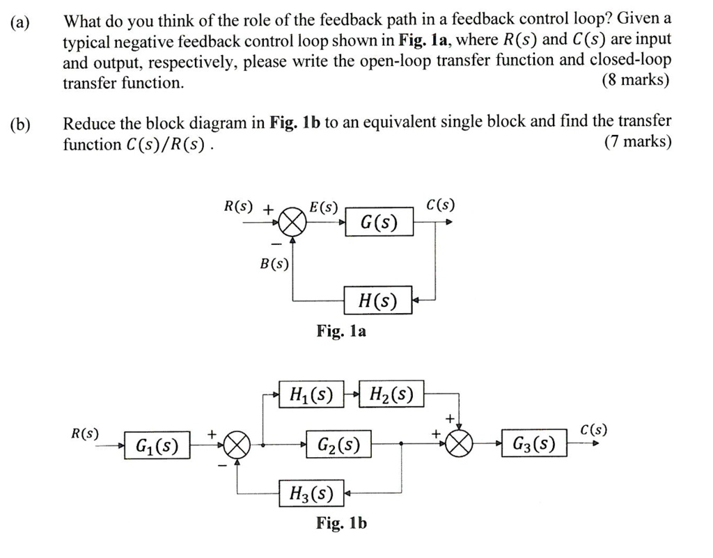 SOLVED: please solve questions A and B both, thank you! (a) What do you ...