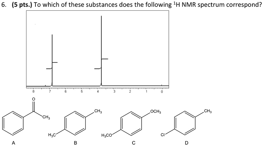 6 5 pts to which of these substances does the following 1h nmr spectrum ...