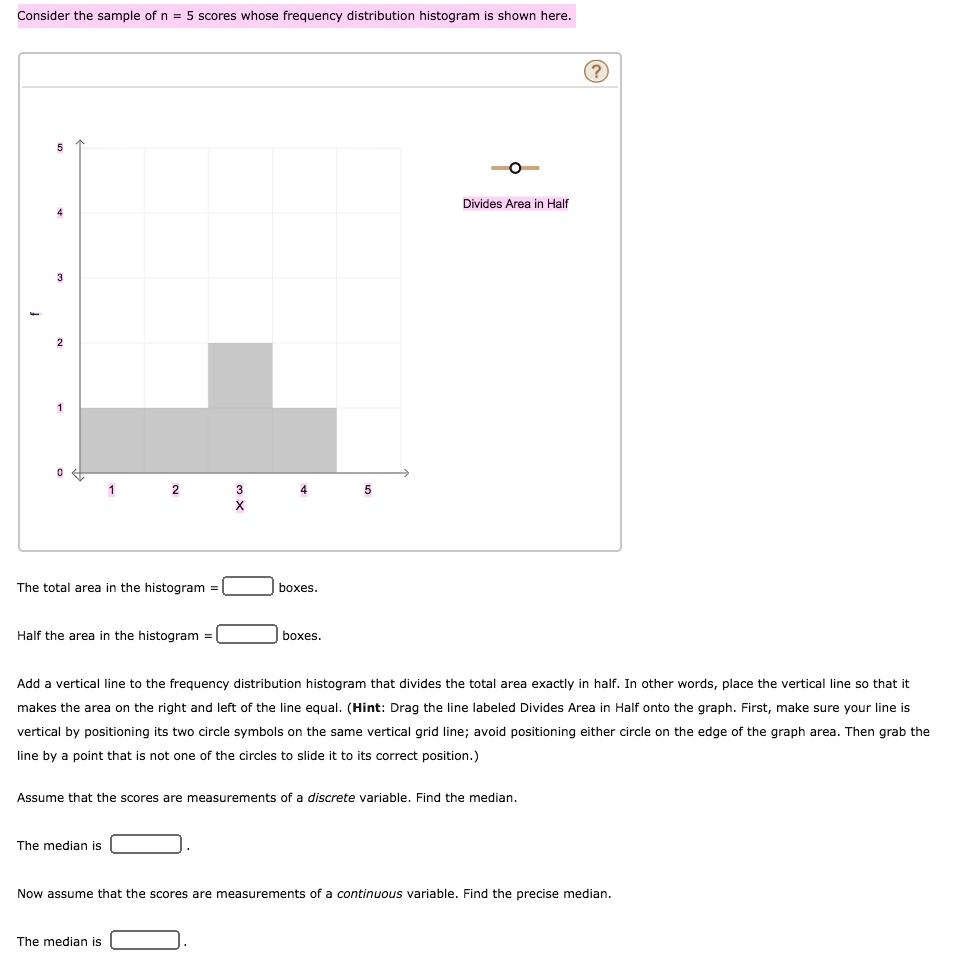 consider the sample of scores whose frequency distribution histogram ...