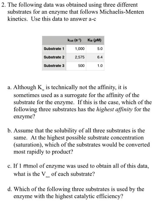 SOLVED: The following data was obtained using three different ...