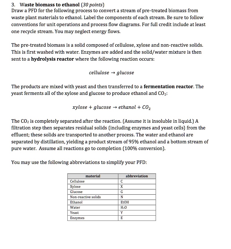 3. Waste biomass to ethanol (30 points) Draw a PFD for the following ...