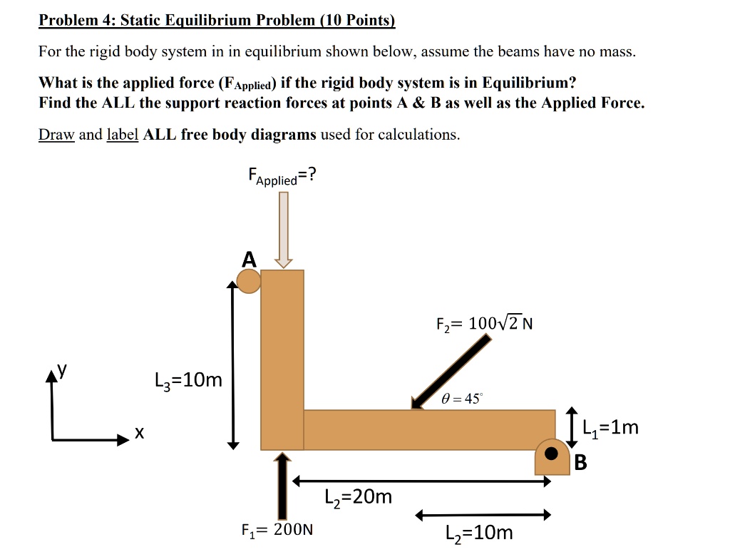 Problem 4: Static Equilibrium Problem (10 Points) For the rigid body ...