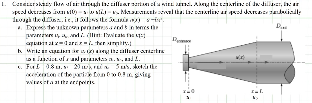 Consider the steady flow of air through the diffuser portion of a wind ...