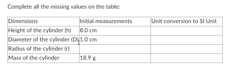 Complete all the missing values on the table: Dimensions Initial ...