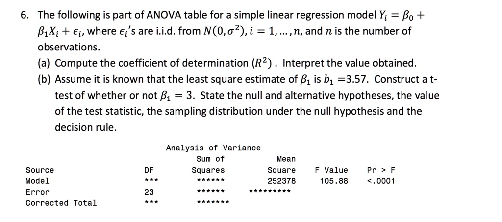 SOLVED: The following is part of the ANOVA table for a simple linear regression model Yi = Bo ...