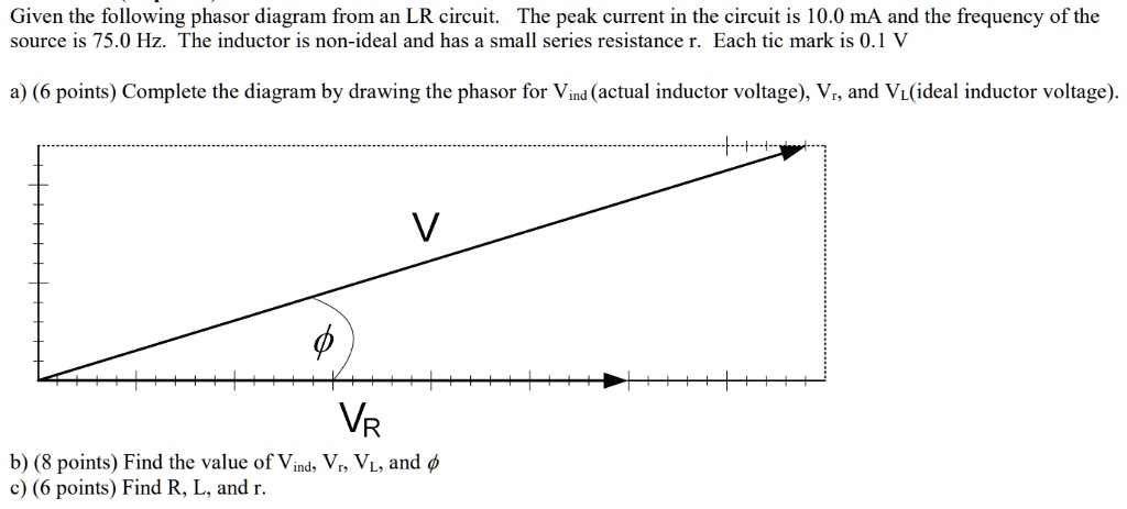 SOLVED: Given the followingphasor diagram from an LR circuit The peak current in the circuit is ...