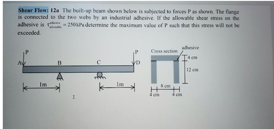 Shear Flow: 12a The built-up beam shown below is subjected to forces P ...