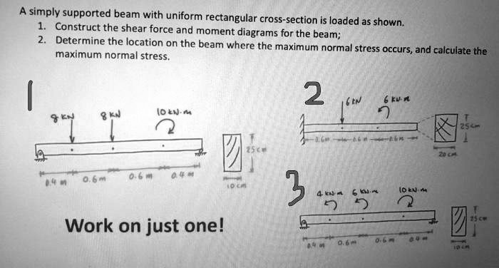 SOLVED: A simply supported beam with a uniform rectangular cross-section is loaded as shown. 1 ...
