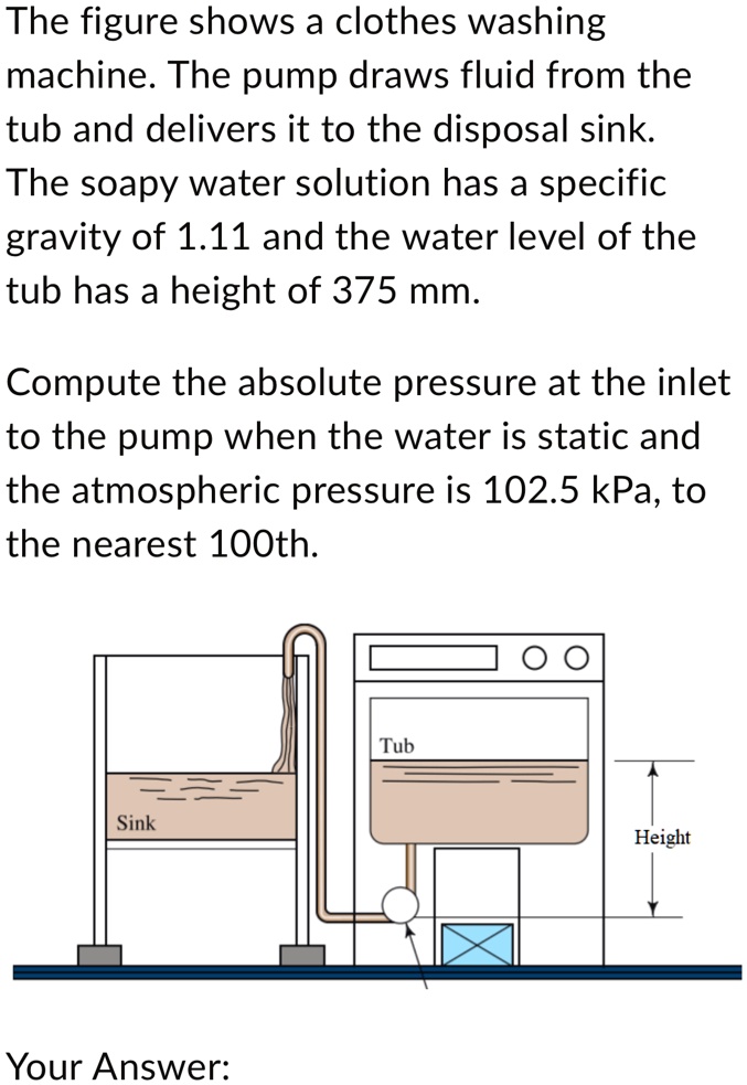 the figure shows a clothes washing machine the pump draws fluid from ...