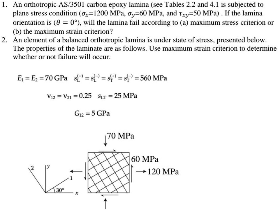 SOLVED: answer #1 pls show full work 1.An orthotropic AS/3501 carbon ...