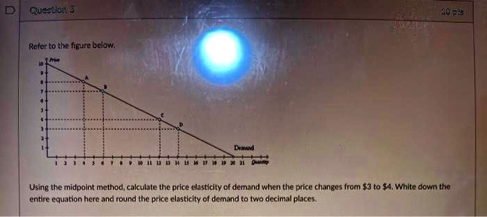 SOLVED: Questioms 1075 Refer to the figure below. Demand Using the midpoint method, calculate ...