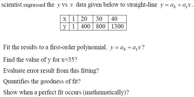 Solved Scientists Regressed The Y Vs X Data Given Below To A Straight